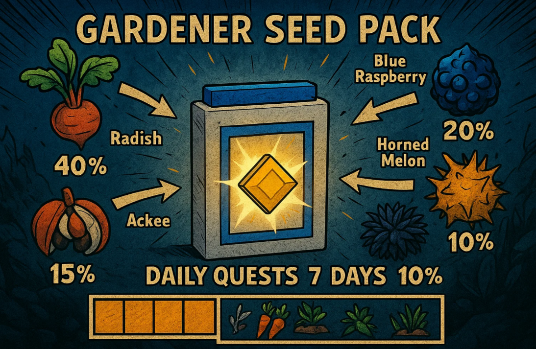 How to Get Gardener Seed Pack in Grow a Garden – iGamesZone